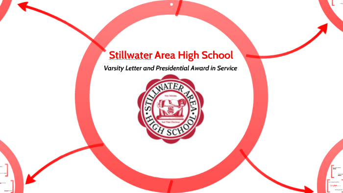 Aaron Drevlow Varsity Letter In Community Service by Aaron Drevlow on Prezi
