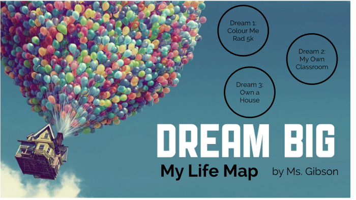 Life Map example by Ms Gibson on Prezi