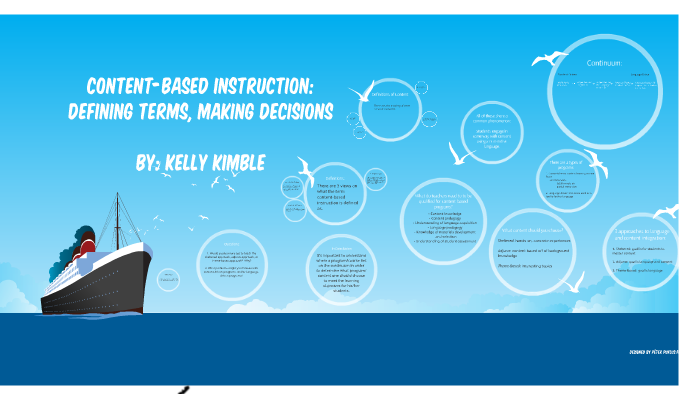 Content-Based Instruction: Defining Terms, Making Decisions by Kelly ...