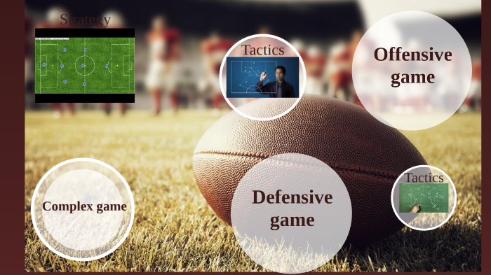 Compound game by Іван Олегович Овчінніков on Prezi