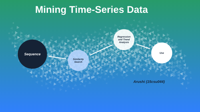 Mining Time-series data by Arushi Dutta on Prezi