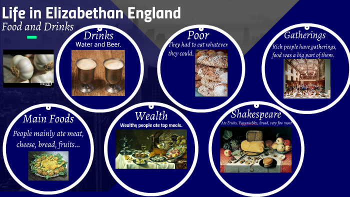 Food and Drink of the Elizebethian Era by Anthony Cali on Prezi