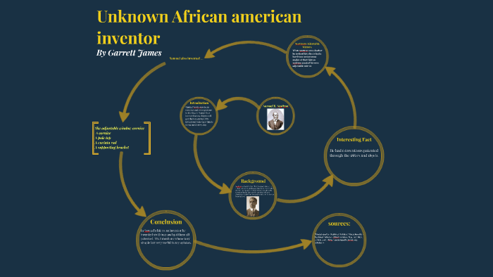 Samuel R. Scottron by garrett james on Prezi