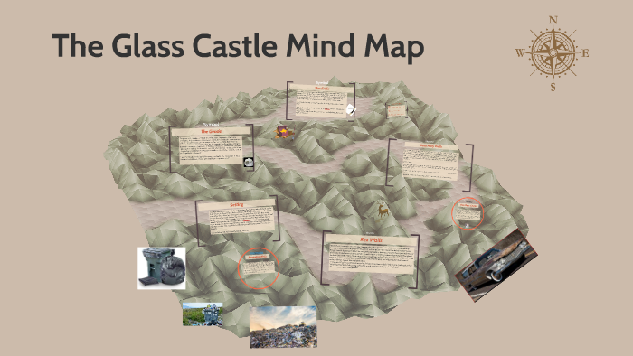 The Glass Castle Mind Map by jaedyn butler on Prezi