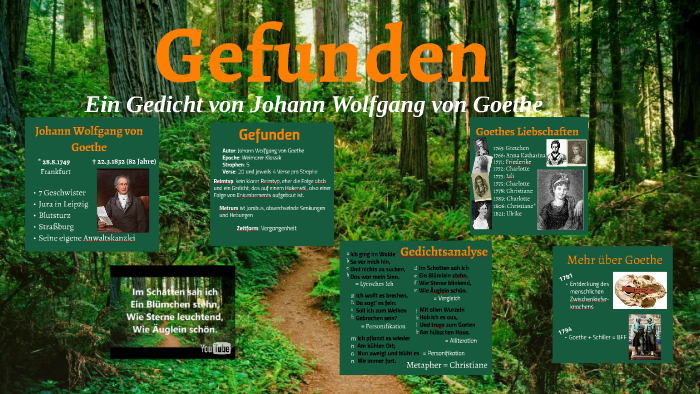 Gefunden - Goethe by Brynhildur Ásgeirsdóttir on Prezi