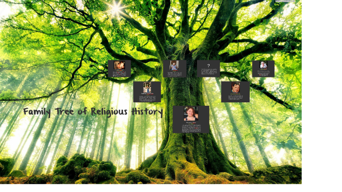 Family Tree of Religion by Alexandra Tilton on Prezi