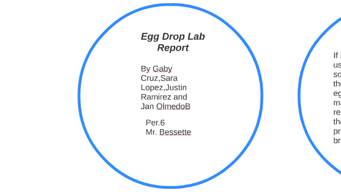 Egg Drop Lab Report by sara lopez on Prezi