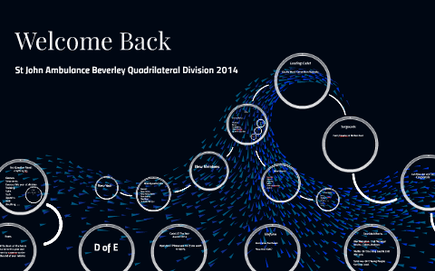 Welcome Back by Harry Rawdon on Prezi