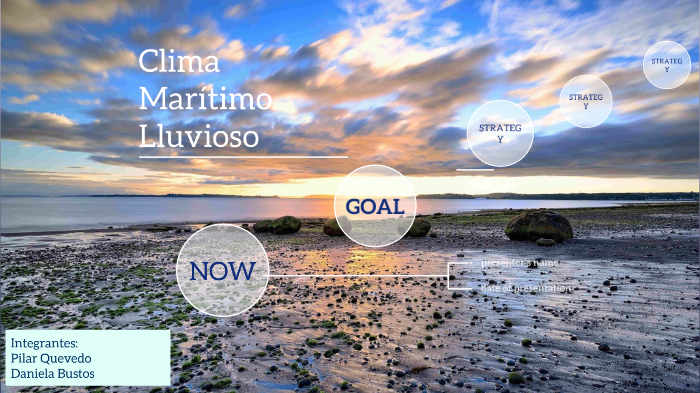 Clima Marítimo Lluvioso hfg by Aurora Sk8 on Prezi