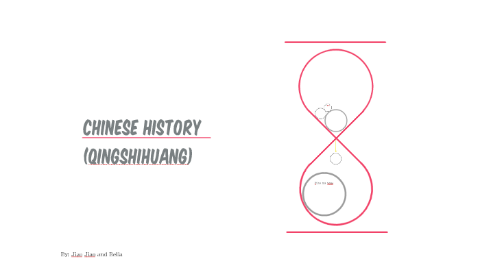 Chinese History by Jiao Jiao Rong on Prezi