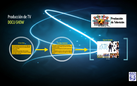 DOCU-SHOW by Francisco Gutierrez on Prezi