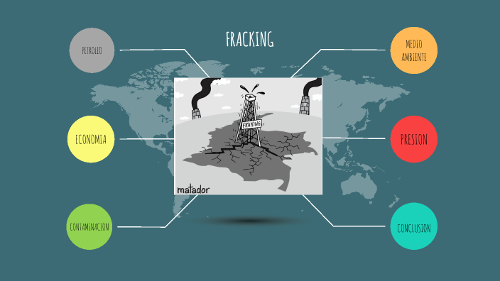 Mapa Mental Fracking by Ricardo Daniel Buitrago Gómez on Prezi