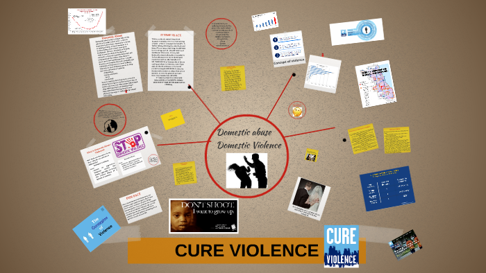 CURE VIOLENCE by H alirage on Prezi