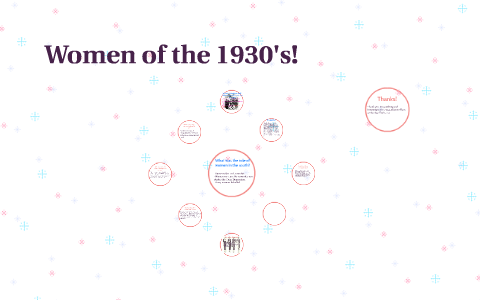 Women of the 1930's! by Cereina Fletcher on Prezi