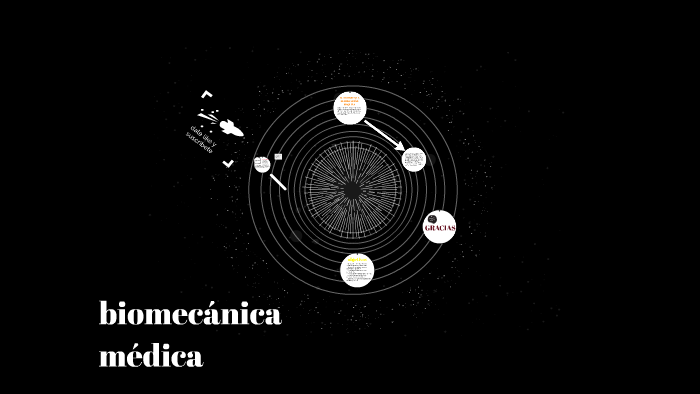 biomecánica médica by william steban rojas montaña on Prezi