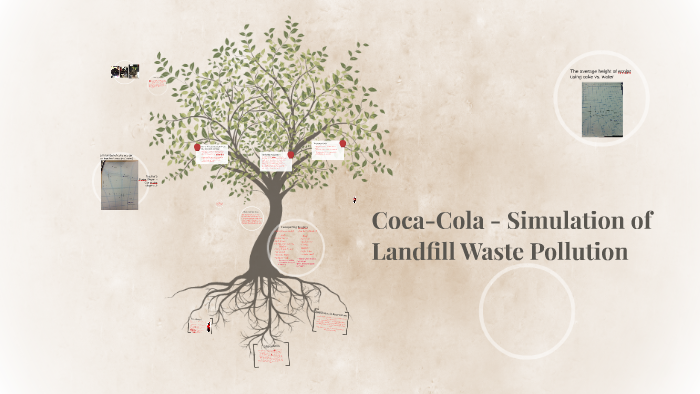 Coca-Cola - Simulation of Landfill Waste Pollution by Aashna Shah on Prezi