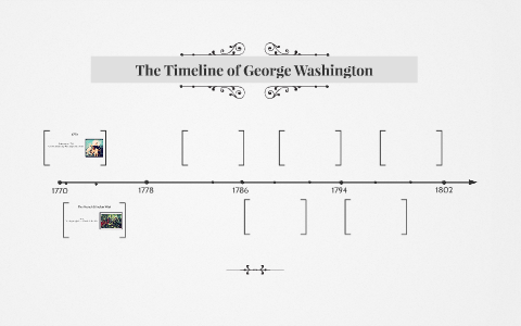 The Timeline of George Washington by Joshua Watson on Prezi