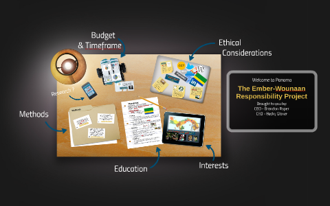 Welcome to Panama by Brandon Roper on Prezi