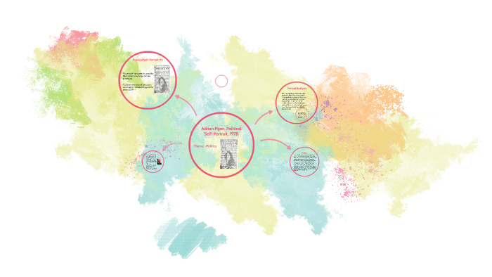 Adrian Piper, Political Self-Portrait, 1978 by Katie Gondek on Prezi