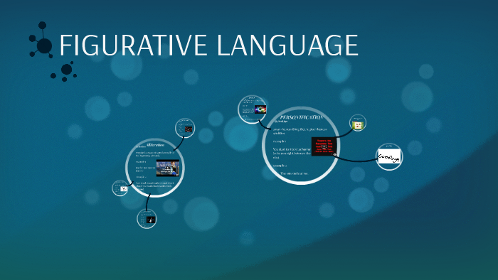 FIGURATIVE LANGUAGE by michaila ervin on Prezi