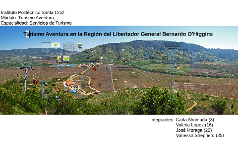 Mapa de la sexta región by Carla Ahumada on Prezi