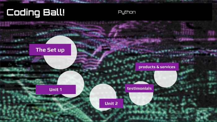 Coding Ball! by Amanda Grimes on Prezi