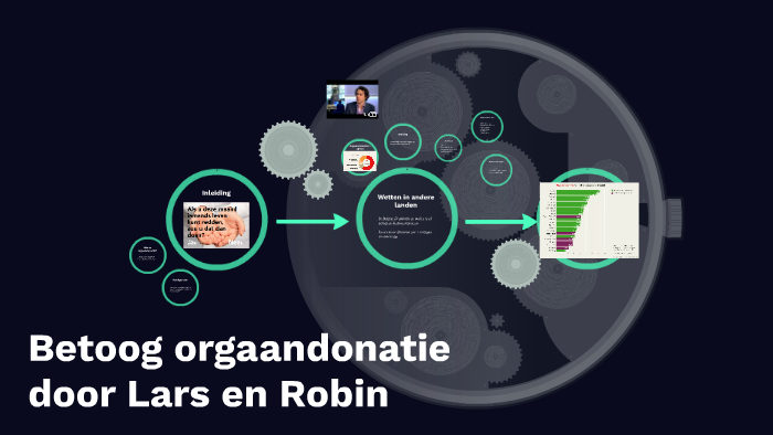 Betoog orgaandonatie by Lars de Roo on Prezi