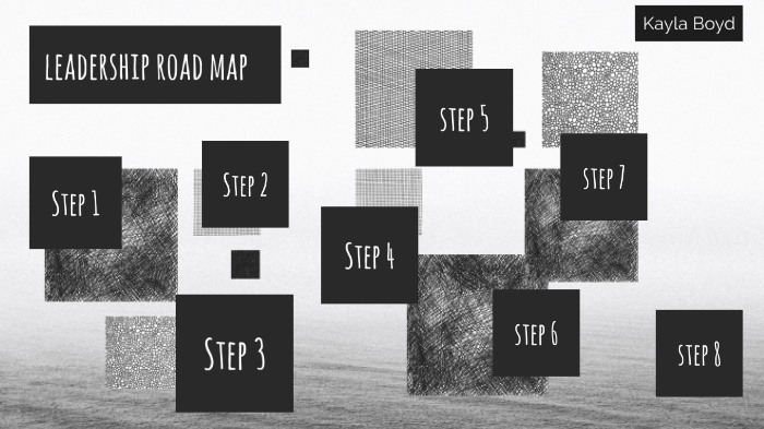 Leadership Roadmap by Kayla Boyd on Prezi