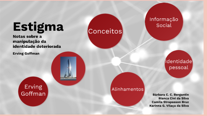 Estigma - Goffman by Barbara Bergantin on Prezi