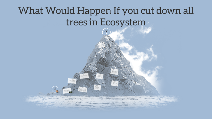 What Would Happen If you cut down all trees in Ecosystem by ritish ...