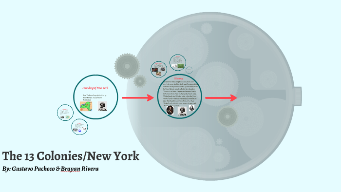 The 13 Colonies/New York by Gustavo Pacheco on Prezi