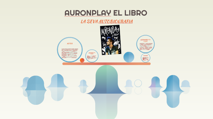 AURONPLAY EL LIBRO by oriol nieto on Prezi