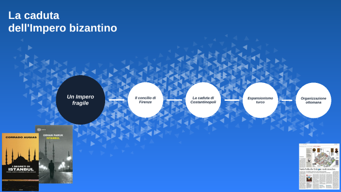 StoriaI_019_Caduta impero bizantino by Alessandro Farinelli on Prezi