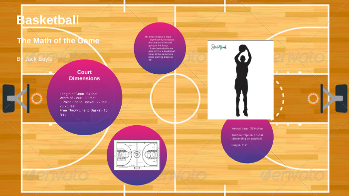 Basketball- The Math of the Game by Jack Boyle on Prezi