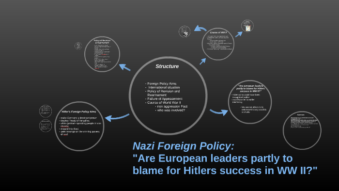 Nazi Foreign Policy: by Madison S. on Prezi