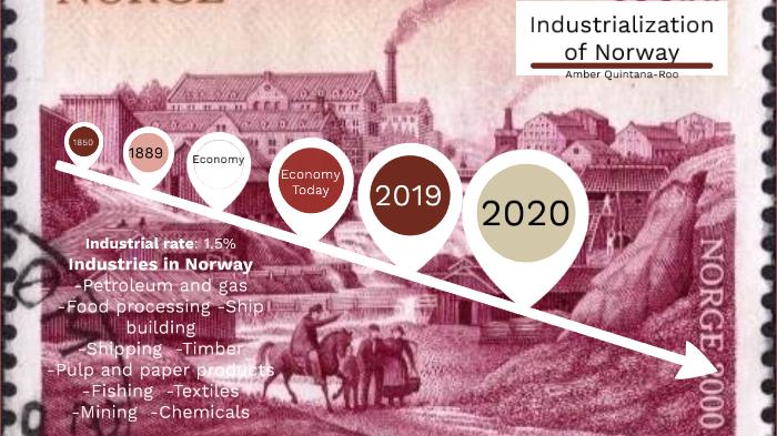 Industrialization in Norway by AMBER QUINTANA-ROO on Prezi