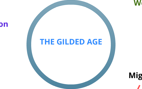 Gilded Age Graphic Organizer by Justin Alexander on Prezi