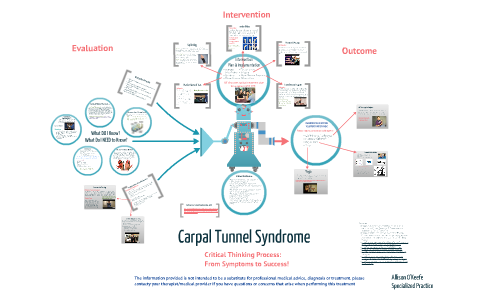 Carpal Tunnel Syndrome by Allison O'Keefe on Prezi