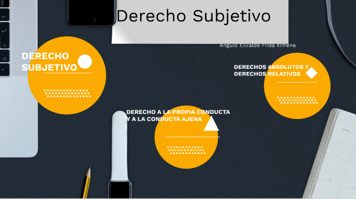Derecho Subjetivo - Frida Angulo by Frida Angulo Elizalde on Prezi