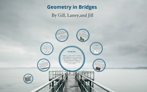 Geometry in Bridges by Lane Rambone on Prezi