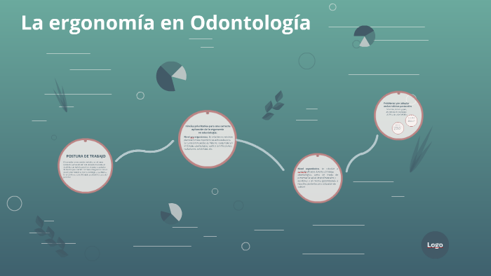 ergonomia by Erika Alexandra Tangarife Castrillon on Prezi