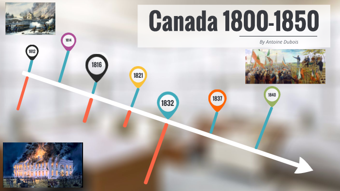 history timeline 1800-1850 by Antoine Dubois on Prezi