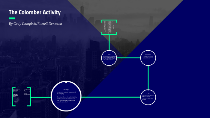 The Colomber Activity by Cody Campbell on Prezi