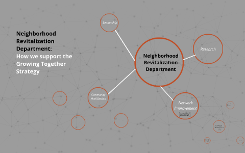 Neighborhood Revitalization Department Model by Kirk Wester on Prezi