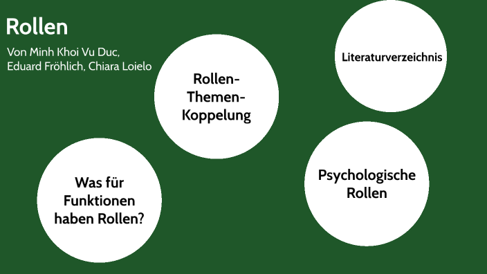 Rollen by Chris K. on Prezi