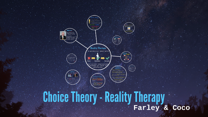 Choice Theory - Reality Therapy by Hung Dac Nguyen on Prezi
