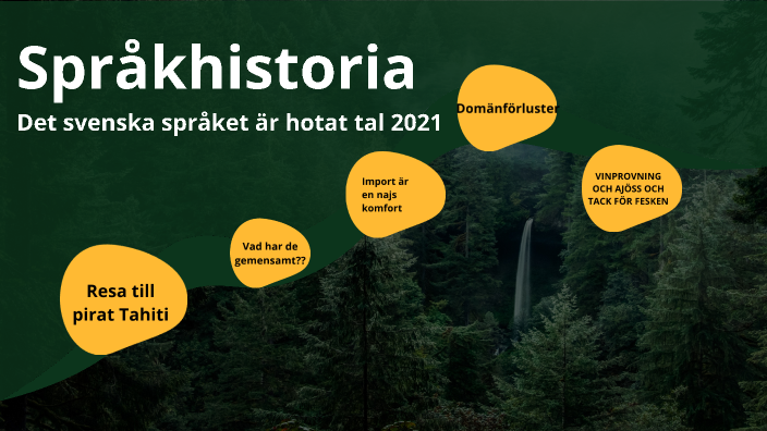 Det svenska språket är hotat tal 2021 by Albin Aronsson on Prezi
