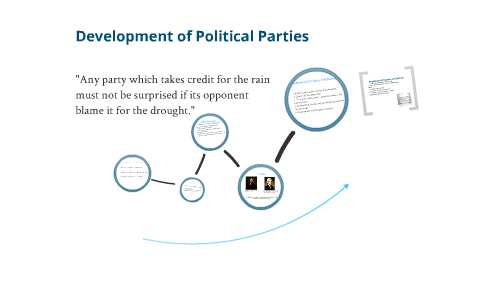 Development of Political Parties by Sherri Scorza on Prezi