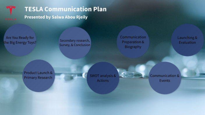 TESLA Communication Plan by hadi1 abm on Prezi