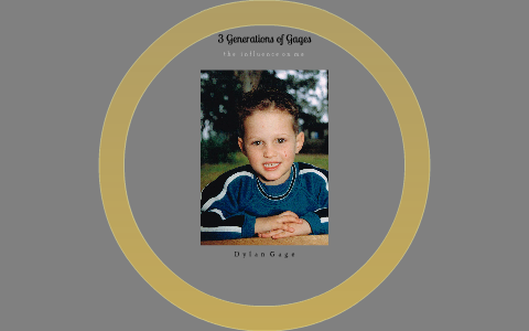 Dylan Gage by Dylan Gage on Prezi